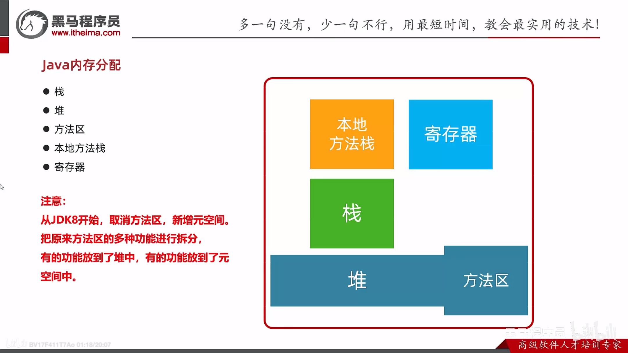 java学习-day05-CSDN博客