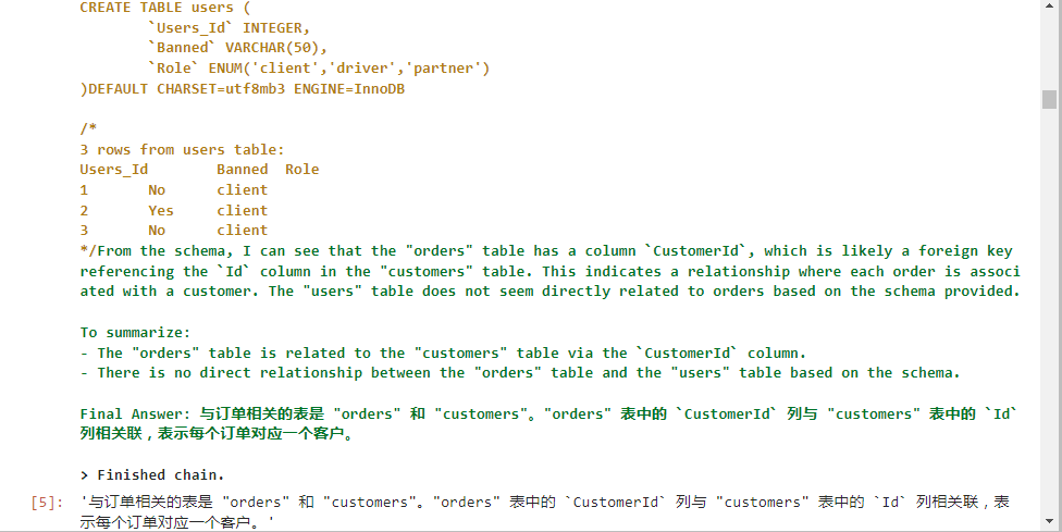 AI大模型之Text2SQL_ai text2sql-CSDN博客