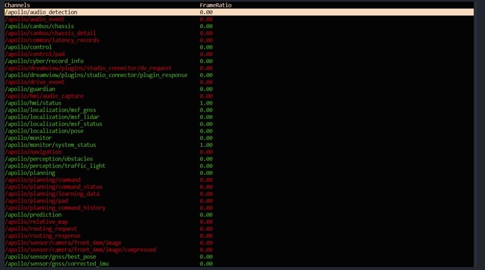 课程2：Dreamview+工具使用_dreamview 如何加载数据-CSDN博客
