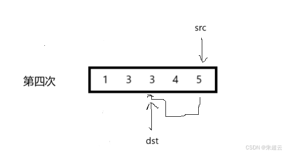 LeetCode-27-移除元素 （三种解法）_leetcode27移除元素-CSDN博客