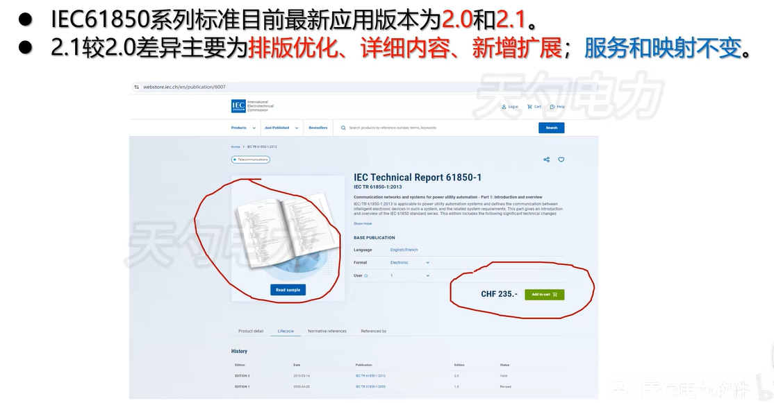 电力IEC61850协议总结-CSDN博客