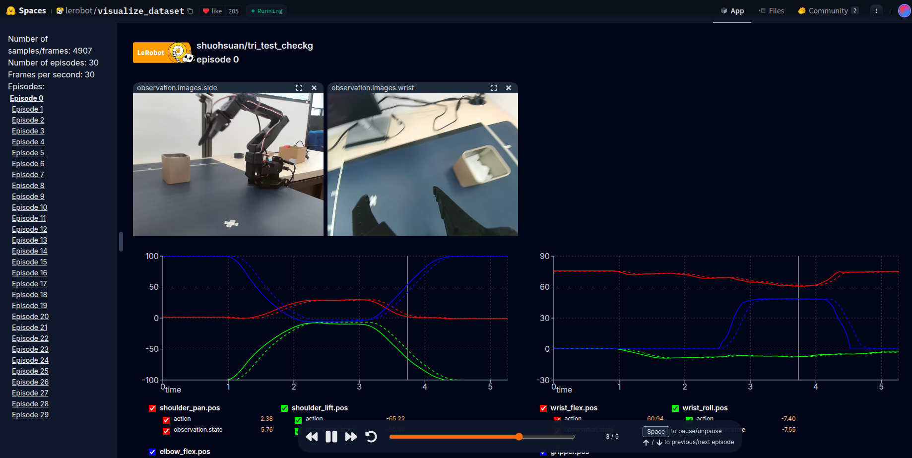 [LeRobot]使用Mujoco(和Isaacsim)实现模拟学习的仿真_imitation learning in sim-CSDN博客