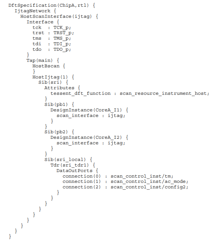 create_dft_specification_ijtag sri sti-CSDN博客