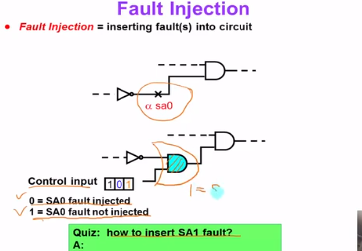 VLSI Testing --- FaultSimulation_parallel fault simulation-CSDN博客