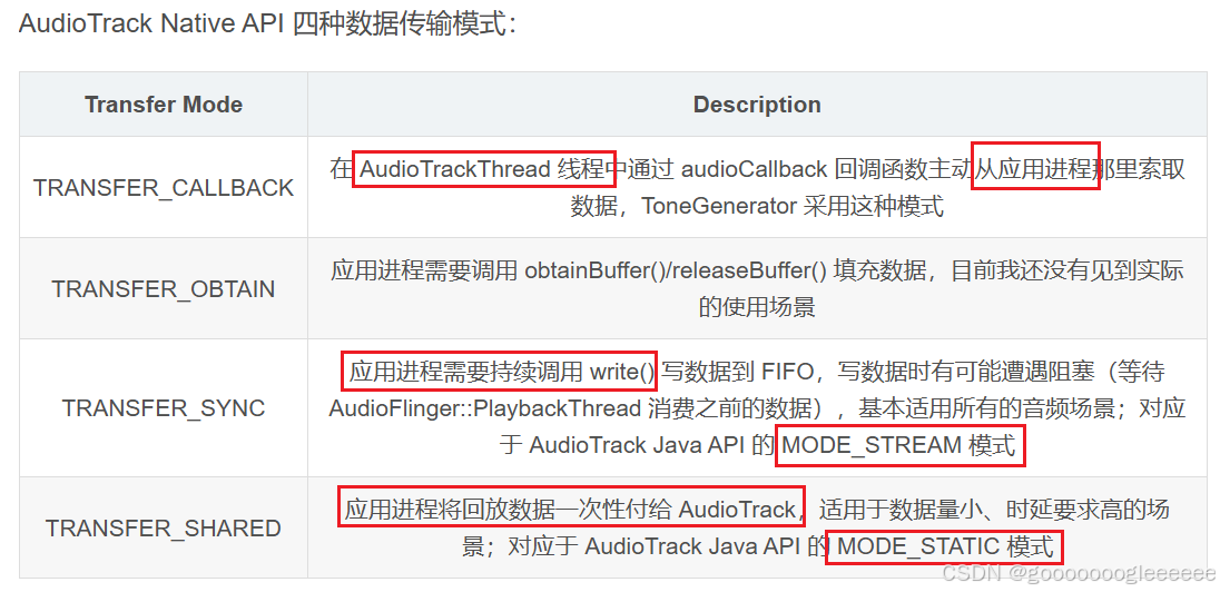 android audio framework 数据流的脉络_android音频的上行链路是从硬件到hal到framework到应用吗?-CSDN博客