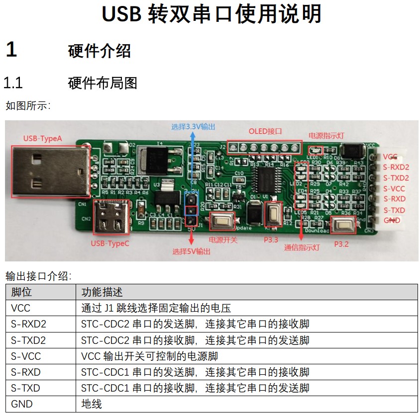 STC USB转双串口下载工具使用说明_stc-usb link1d-CSDN博客