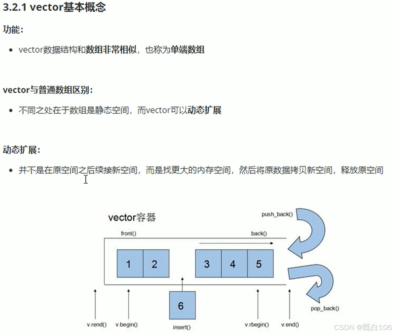 vector容器：构造函数_vs2015 c++ vector-CSDN博客