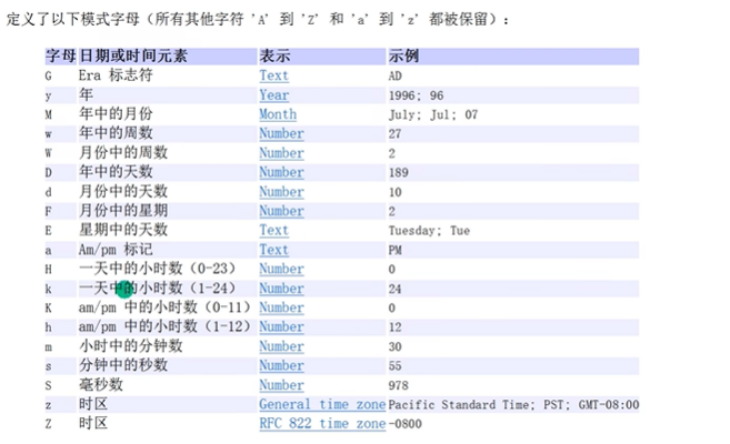 0基础Java学习过程记录——Math类、Arrays类、System类、BigInteger类、BigDecimal类、日期类-CSDN博客