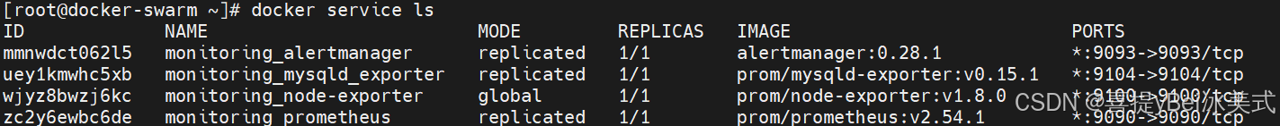 【30天精通Prometheus：一站式监控实战指南】第6天：mysqld_exporter从入门到实战：安装、配置详解与生产环境搭建指南，超详细_prometheus mysql ...