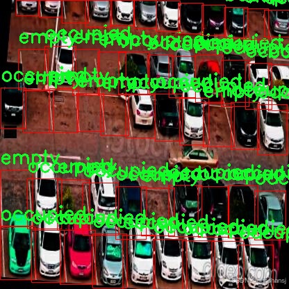 【天线＆运输】停车场车位空置状态检测系统源码＆数据集全套：改进yolo11-DCNV3_pku-dataset (parking lot dataset)-CSDN博客