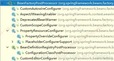 【JavaWeb】Spring BeanDefinitionRegistryPostProcessor & BeanFactoryPostProcessor ...