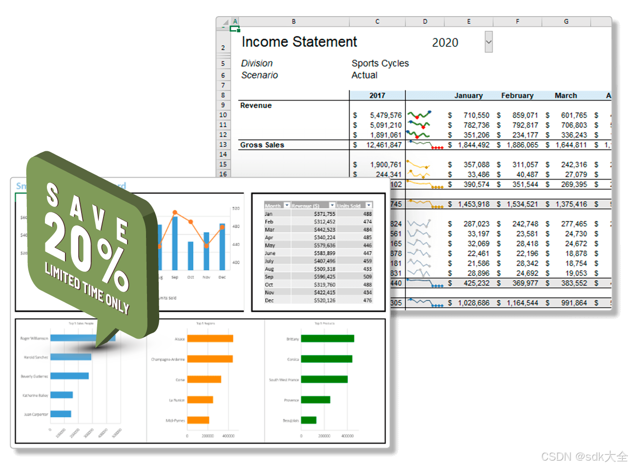 Spread.NET 18.1 for WinForms/ASP.NET/WPF_c# spread for winforms 一套多少钱 ...