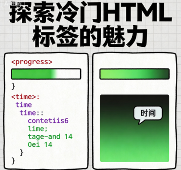 别再只知道div和span！这10个冷门HTML标签，让你的开发效率翻倍-CSDN博客
