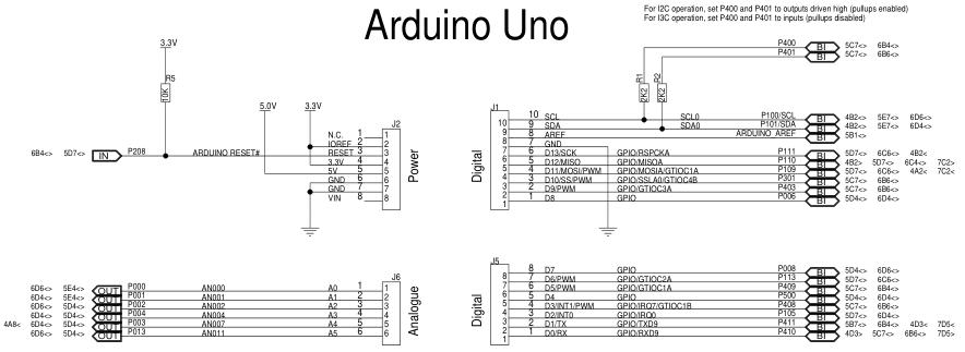 【FPB-RA6E2 开发板】介绍、Zephyr 环境搭建、工程测试_ra6e2 jlinkob-CSDN博客