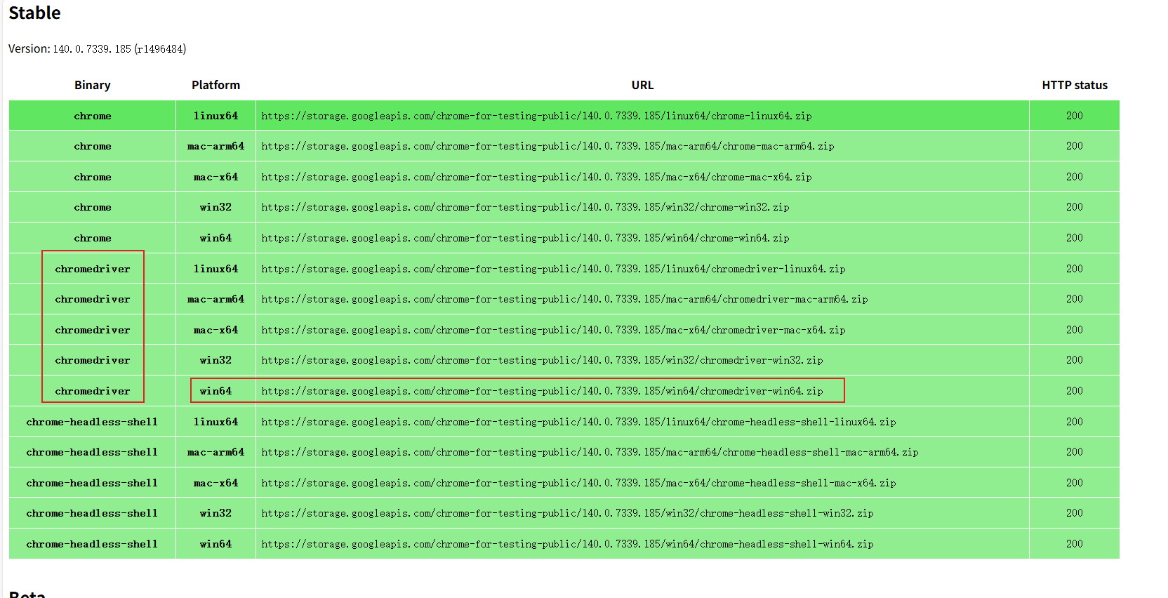 Java使用selenium + ChromeDriver 爬取内容并下载文件_java使用seleniumhq爬虫 在弹出框下载文件后整个页面都关闭了-CSDN博客