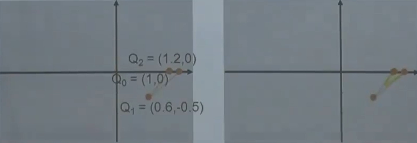 超详细笔记 T-spline Theory and Applications_郑建民_t-spline basis functions-CSDN博客