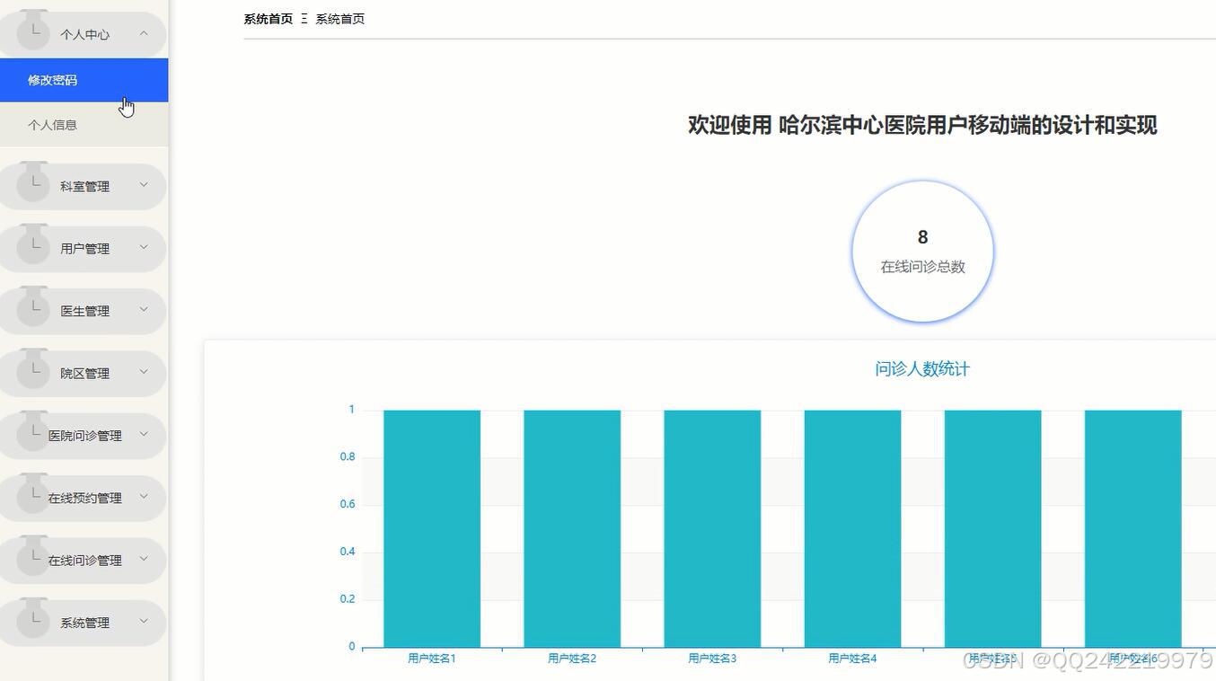 医院问诊挂号预约系统Vue-java-PHP-Python-Django小程序-CSDN博客