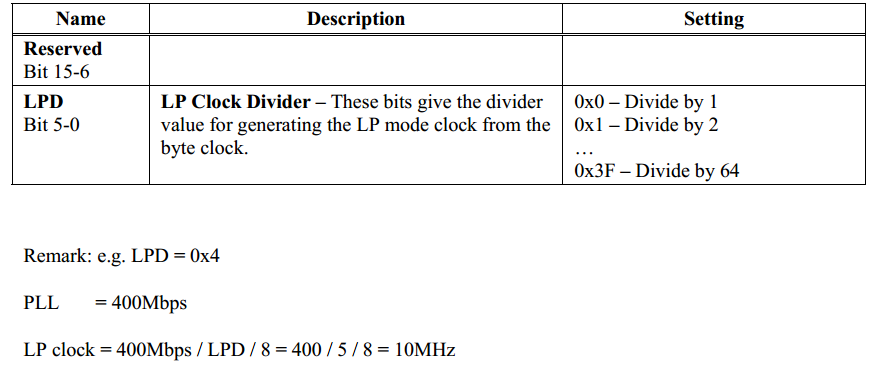 ssd2828下发MIPI command配置方法-CSDN博客