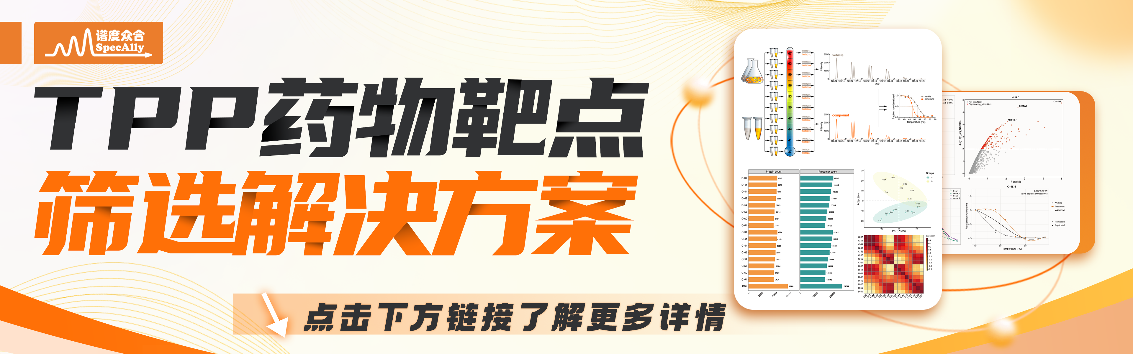 热蛋白质组分析（TPP）技术的优劣势探讨_tpp-ms-CSDN博客