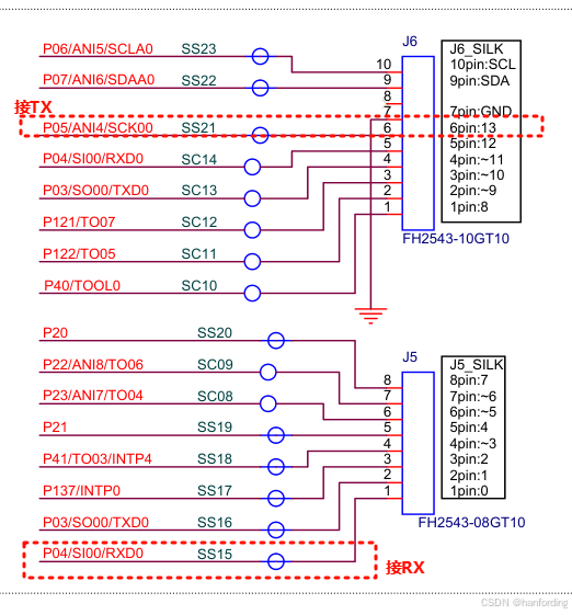 【瑞萨RL78/G15】评测_rl78 定时器-CSDN博客