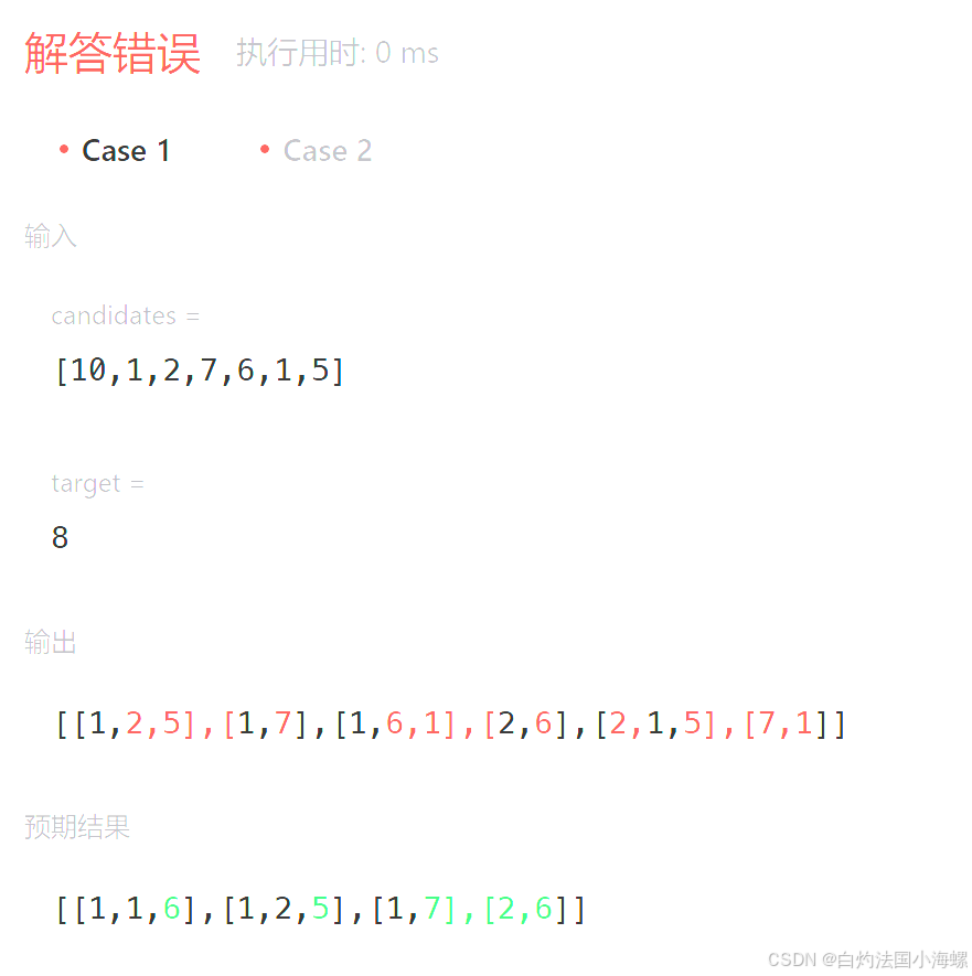 代码随想录算法训练营Day23：回溯法part2-CSDN博客