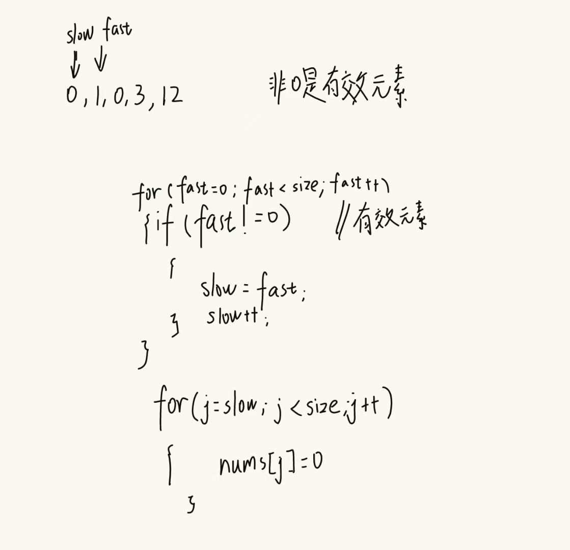 题目 1：移动零 (Move Zeroes) ——双指针-CSDN博客