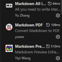 教你一招：在VS Code上轻松玩转Markdown_vs code markdown插件使用-CSDN博客