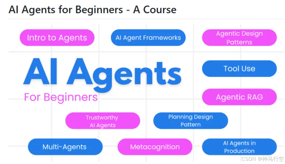 一步一步成为AI Agents专家，推荐三门免费精品AI Agents课程【微软和Hugging Face推出】_ai agents for beginners - a course-CSDN博客