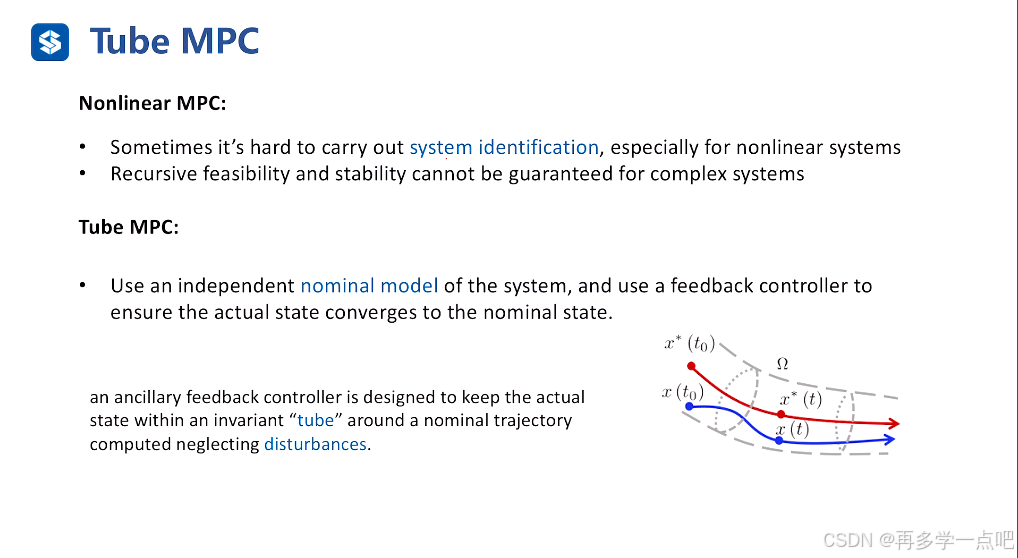深蓝motion planning，L6MPC学习记录（4线性时变MPC、非线性MPC、Tube MPC、Hybrid MPC、MPCC）-CSDN博客