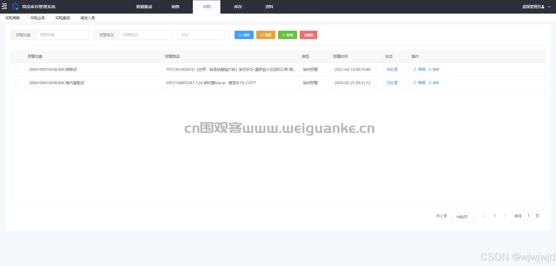 商品库存管理系统 Springboot Vuevue库存管理系统 Csdn博客