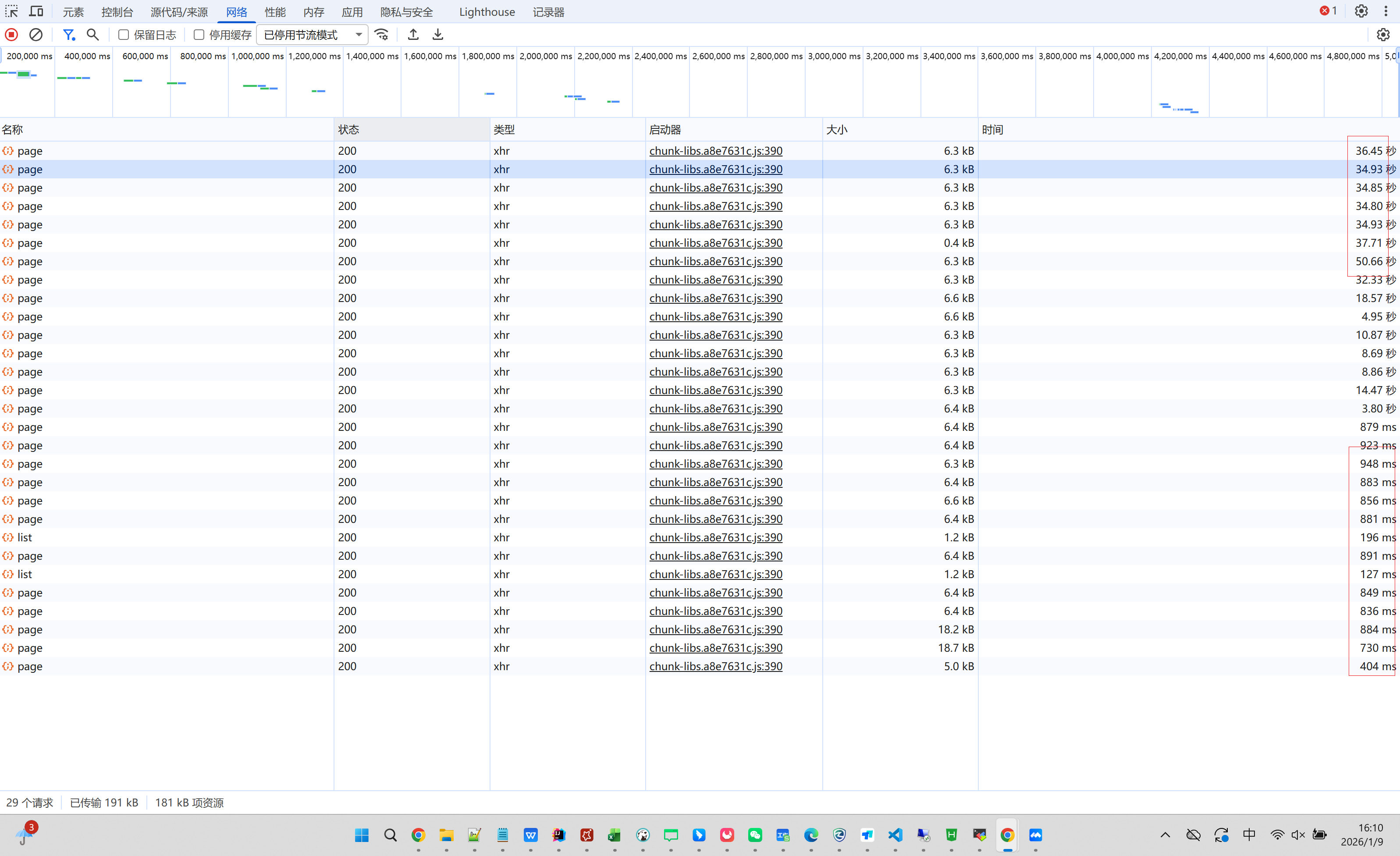 慢sql优化-CSDN博客