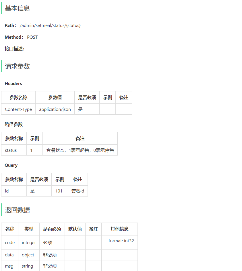 苍穹外卖day4详解,后端项目增删改查综合练习-CSDN博客