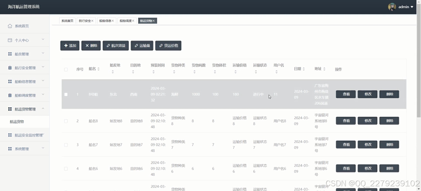 352基于java ssm springboot海洋船舶航运航行管理系统船舶调度航运货物航运安全监控（源码+文档+运行视频+讲解视频）-CSDN博客