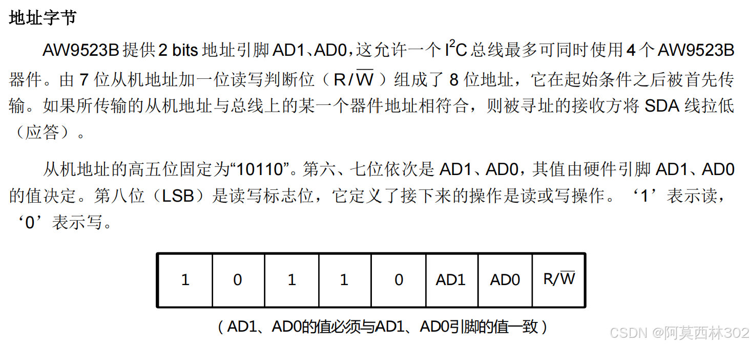 ESP32 -espidf 驱动AW9523拓展IO芯片_aw9523 pdf-CSDN博客