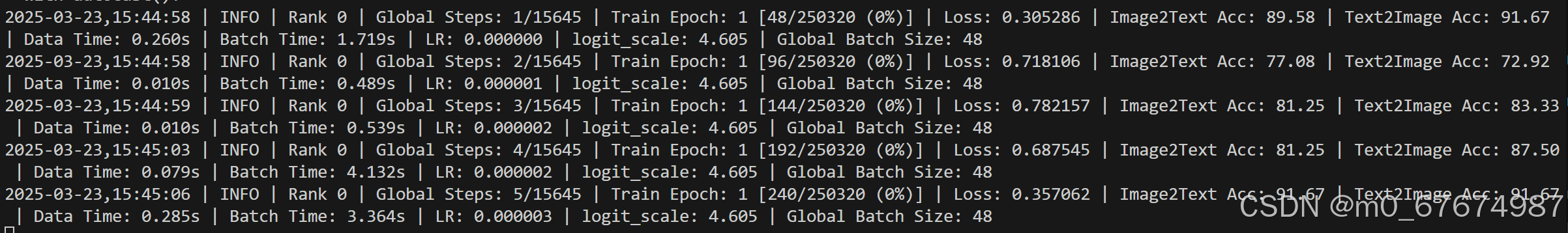 部署Chinese-CLIP针对MUGE数据集进行微调の配置细节-CSDN博客