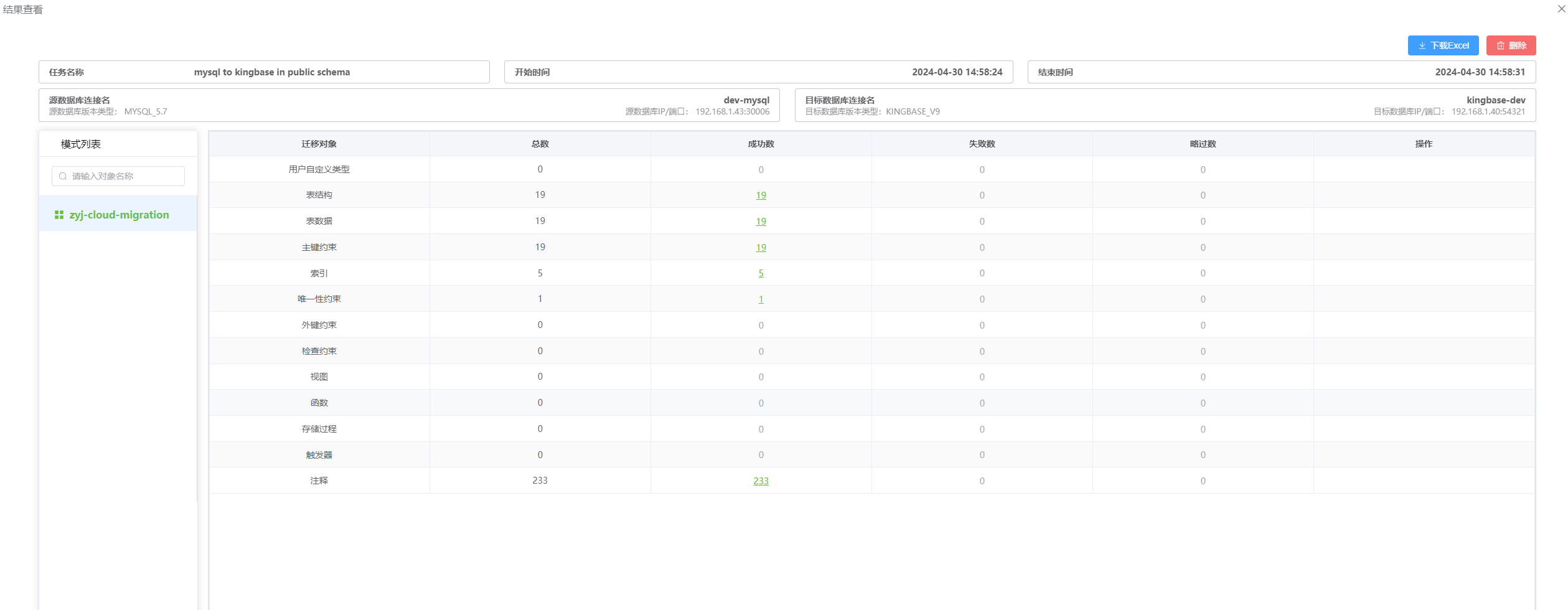 Mysql数据迁移到kingbase9人大金仓数据库实战mysql迁移kingbase Csdn博客