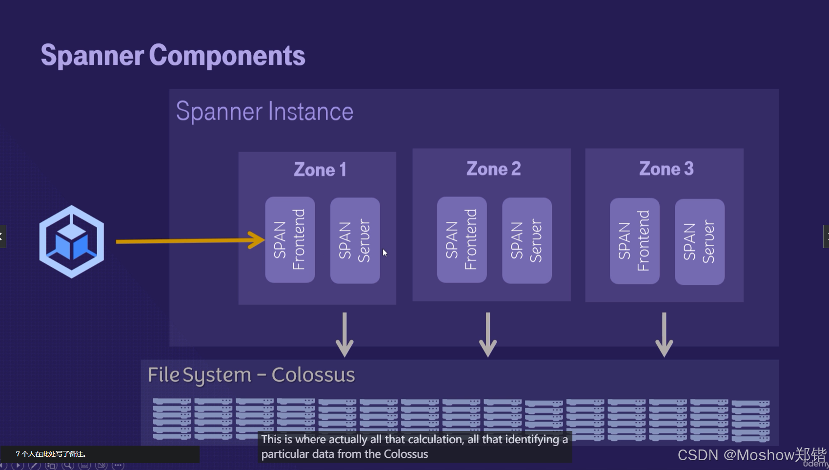 GCP数据库之Google Cloud Spanner（ACID强一致性）-CSDN博客