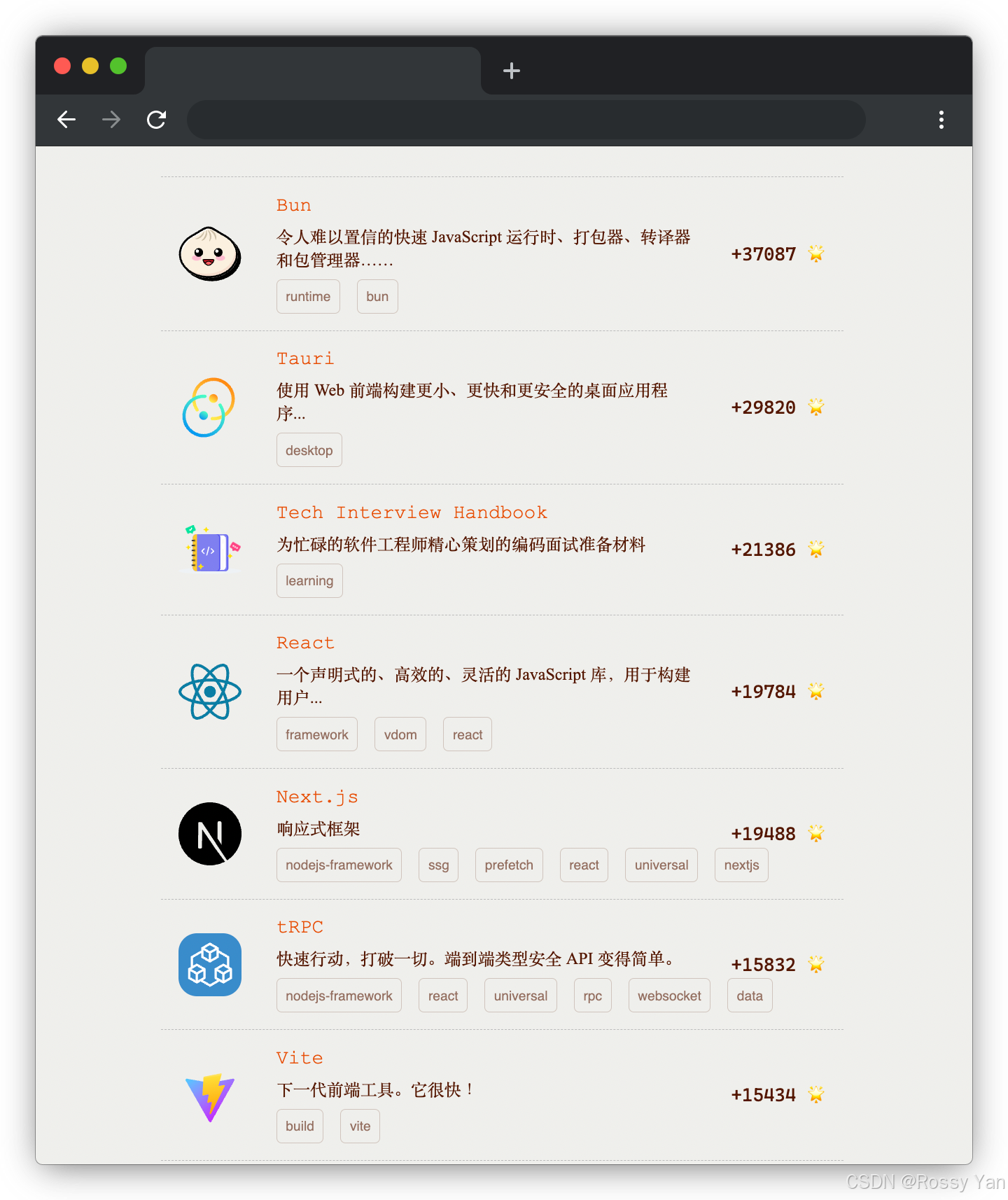 【JavaScript——页面加载】年度明星项目（蓝桥杯真题-5138）【合集】-CSDN博客
