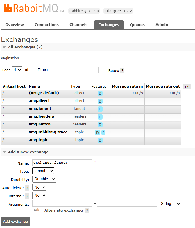 RabbitMQ案例&工作模式_rabbitmq示例-CSDN博客