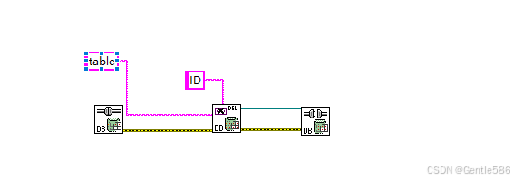 labview连接Access数据库-CSDN博客