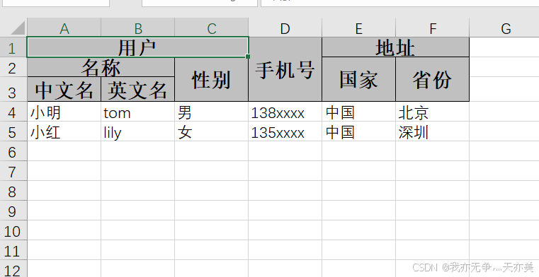 Easyexcel多级表头(导入导出) Csdn博客