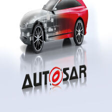 AUTOSAR CP：深度揭秘APPL层（Application Layer）！APPL层定位+软件组件SWC+虚拟虚拟功能总线VFB_autosar cp swc 设计-CSDN博客