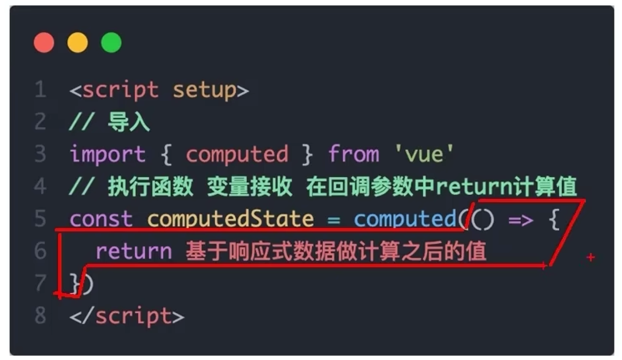 Vue3 Computed计算属性函数vue3 Compouted Csdn博客