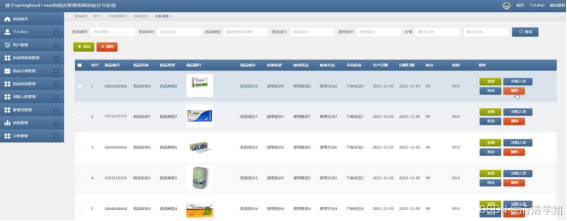 计算机毕业设计springboot基于vue的药店管理系统的设计与实现 基于spring Boot与vue的医药零售管理系统开发实践 基于spring Boot与vue的药房信息化管理平台