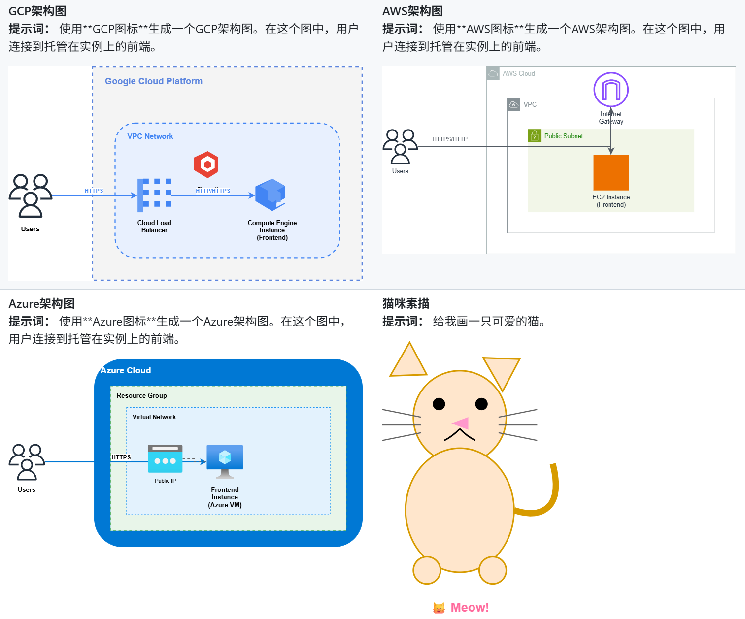 【GitHub项目推荐--Next AI Draw.io：用自然语言驱动AI绘制专业图表】_next ai draw io github-CSDN博客