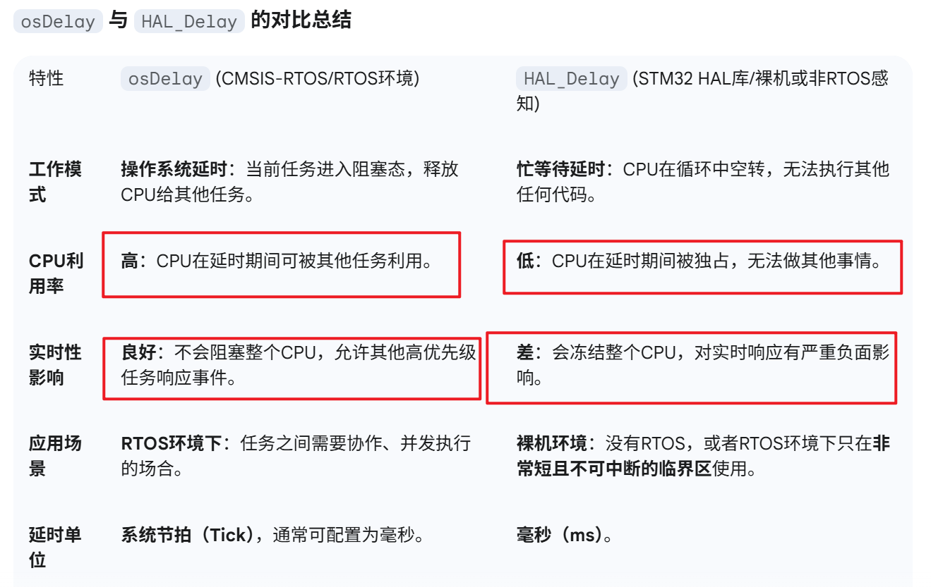 FreeRTOS介绍，创建一个任务，osThreadAttr_t结构体，os_Delay()_freertos osthreaddetached osthreadjoinable-CSDN博客
