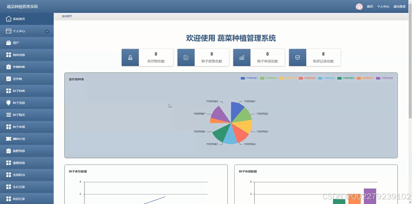 395基于java Ssm Springboot蔬菜农作物种植管理系统种子申领播种计划土地施肥灌溉病虫害防治生长收货记录（源码文档运行视频讲解视频）种源管理原型 Csdn博客
