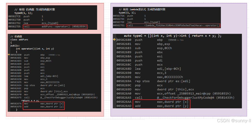【C++11】lambda表达式保姆级详解（深度解析，小白一看就会！！）_拉姆达表达式-CSDN博客