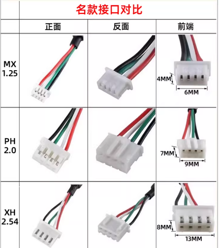 XH2.54、PH2.0、MX1.25、SH1.0接口区分-CSDN博客