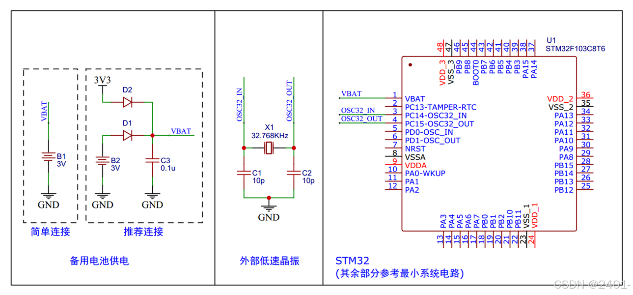 STM32 BKP备份寄存器与RTC实时时钟_stm32备份寄存器容量-CSDN博客